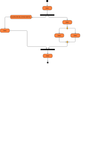 Basic Activity Diagram | Visual Paradigm User-Contributed Diagrams ...
